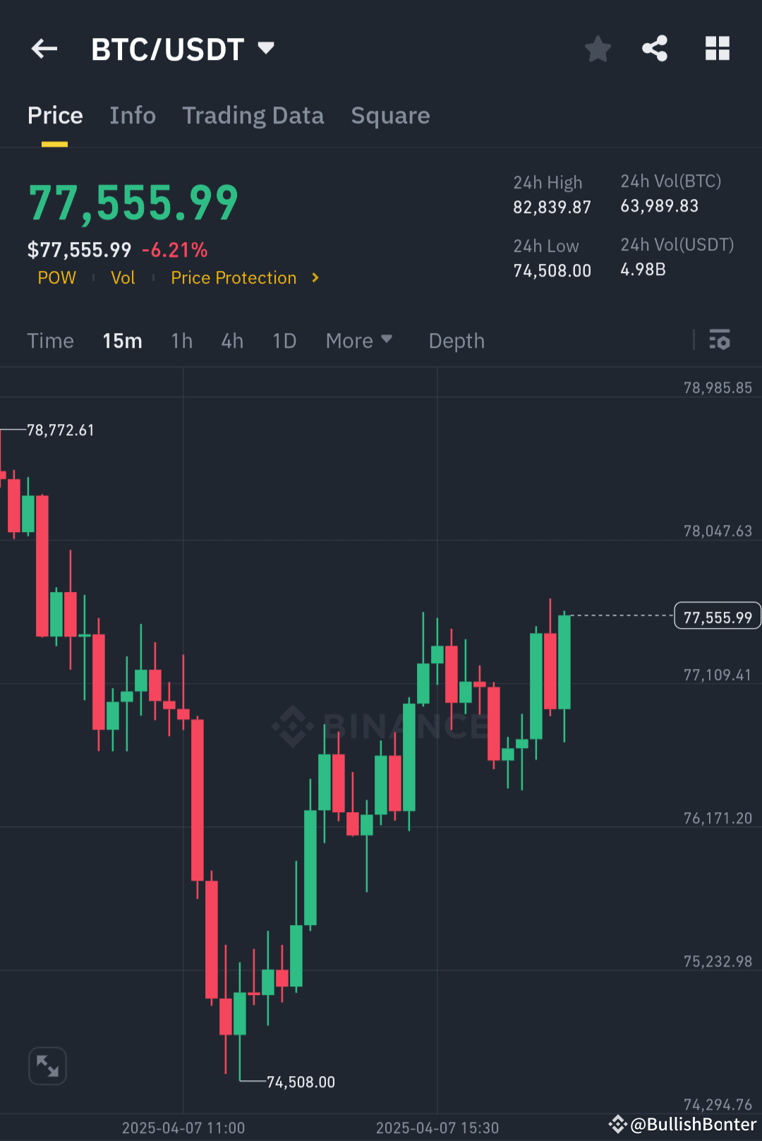 $BTC /USDT Recovery Underway – Bulls Begin to Reclaim Territ | BullishBanter on Binance Square