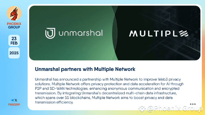 Unmarshal partners with Multiple Network #Unmarshal has an | Phoenix Group on Binance Square