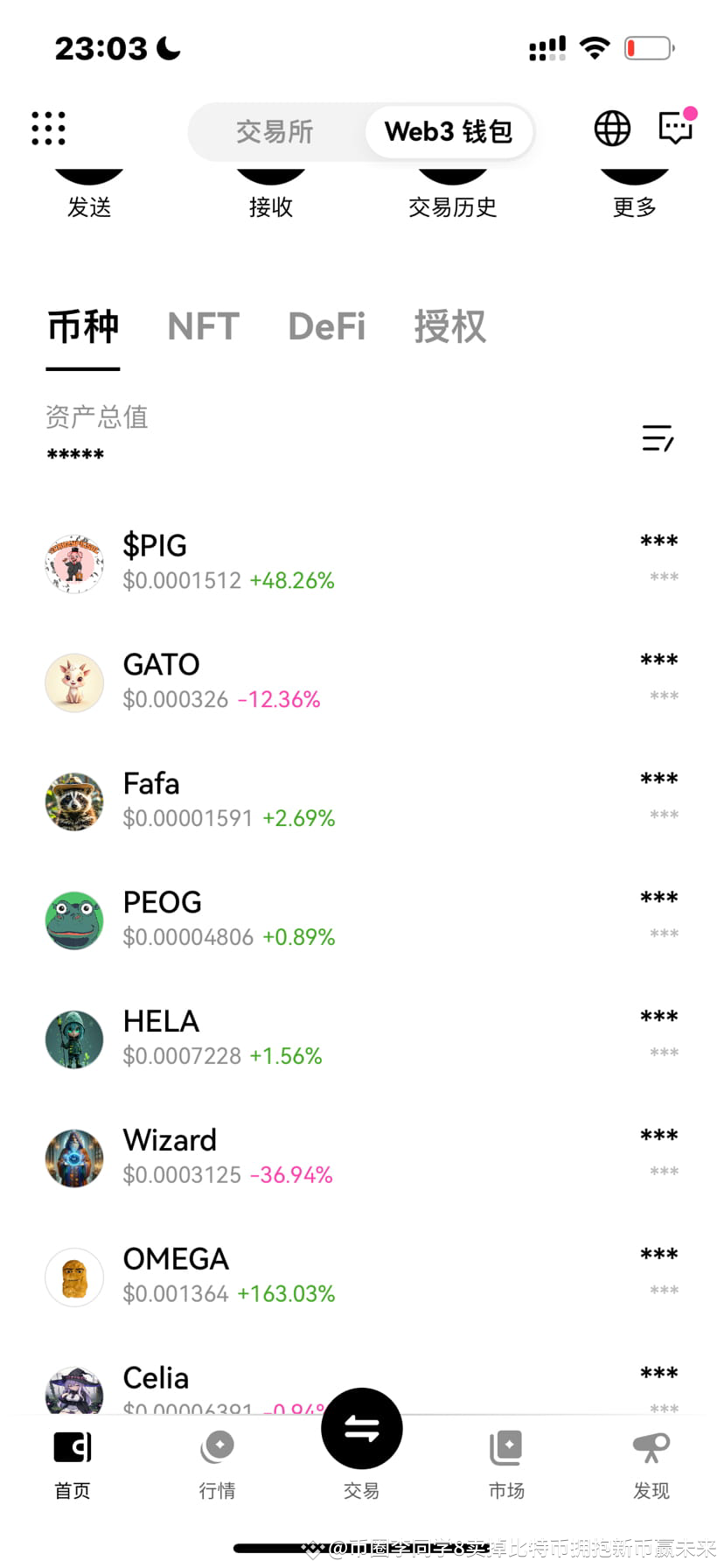 $AVA awesome coin, earned 500u in one day | 币圈李同学popAI将要起飞 on Binance ...