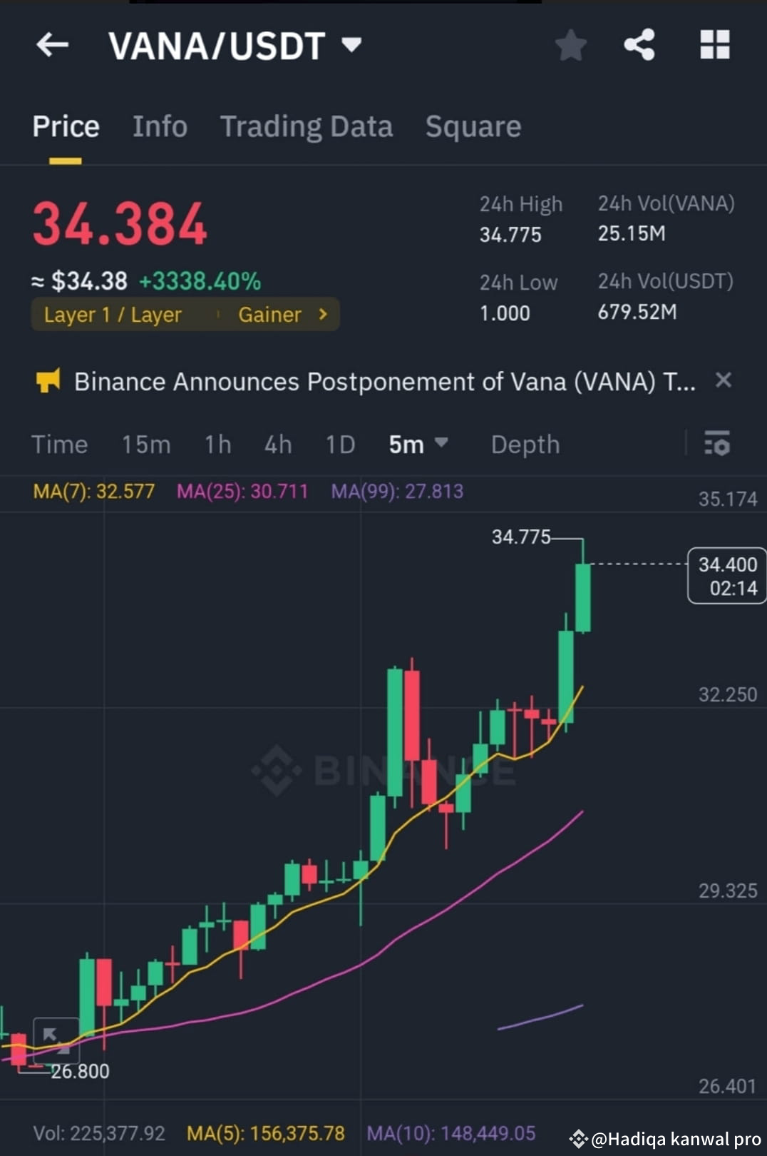 𝐂𝐥𝐞𝐚𝐫𝐢𝐧𝐠 𝐭𝐡𝐞 𝐂𝐨𝐧𝐟𝐮𝐬𝐢𝐨𝐧 𝐀𝐛𝐨𝐮𝐭 𝐍𝐞𝐰 | Hadiqa Crypto Master on Binance Square