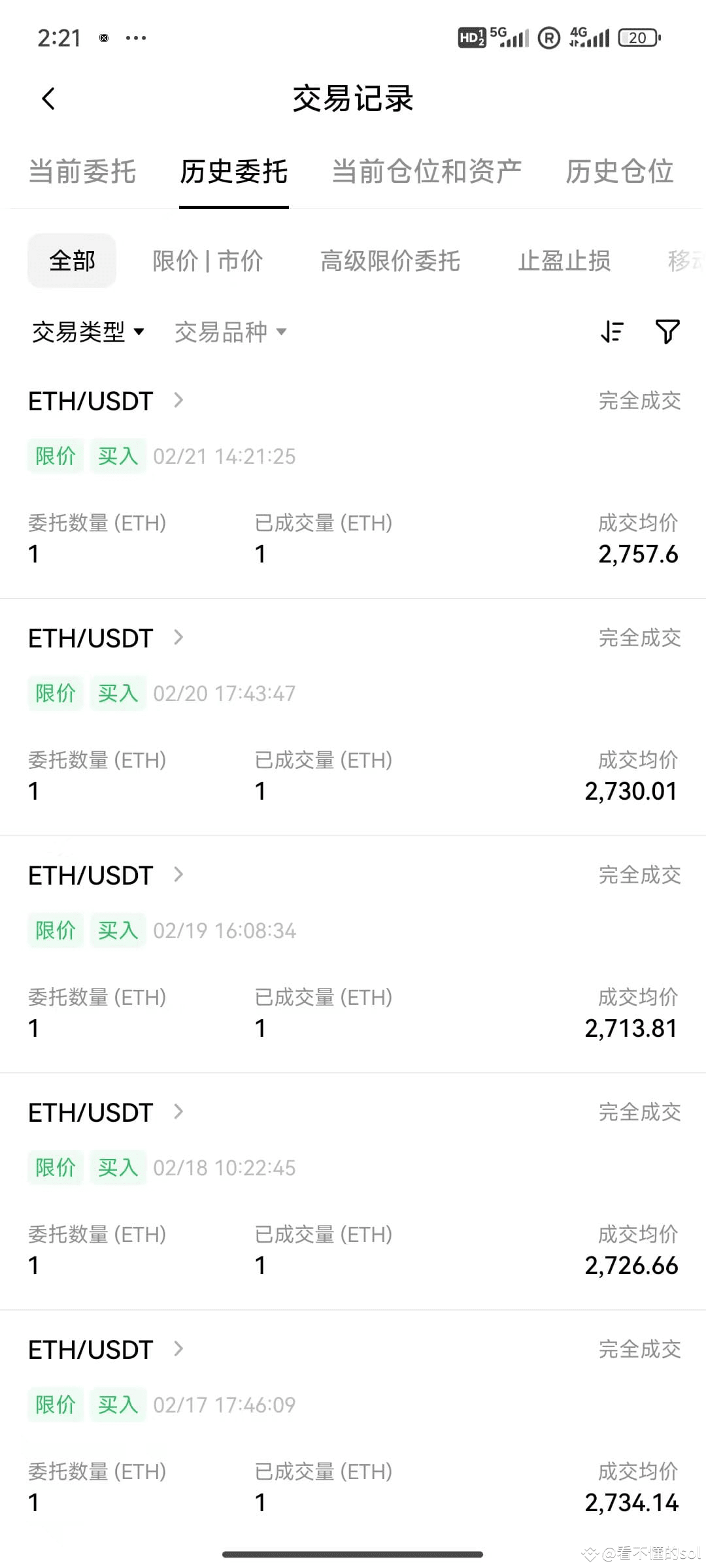 Brothers, the indicators are normal. Continue to buy 1 ETH w | 看不懂的sol ...