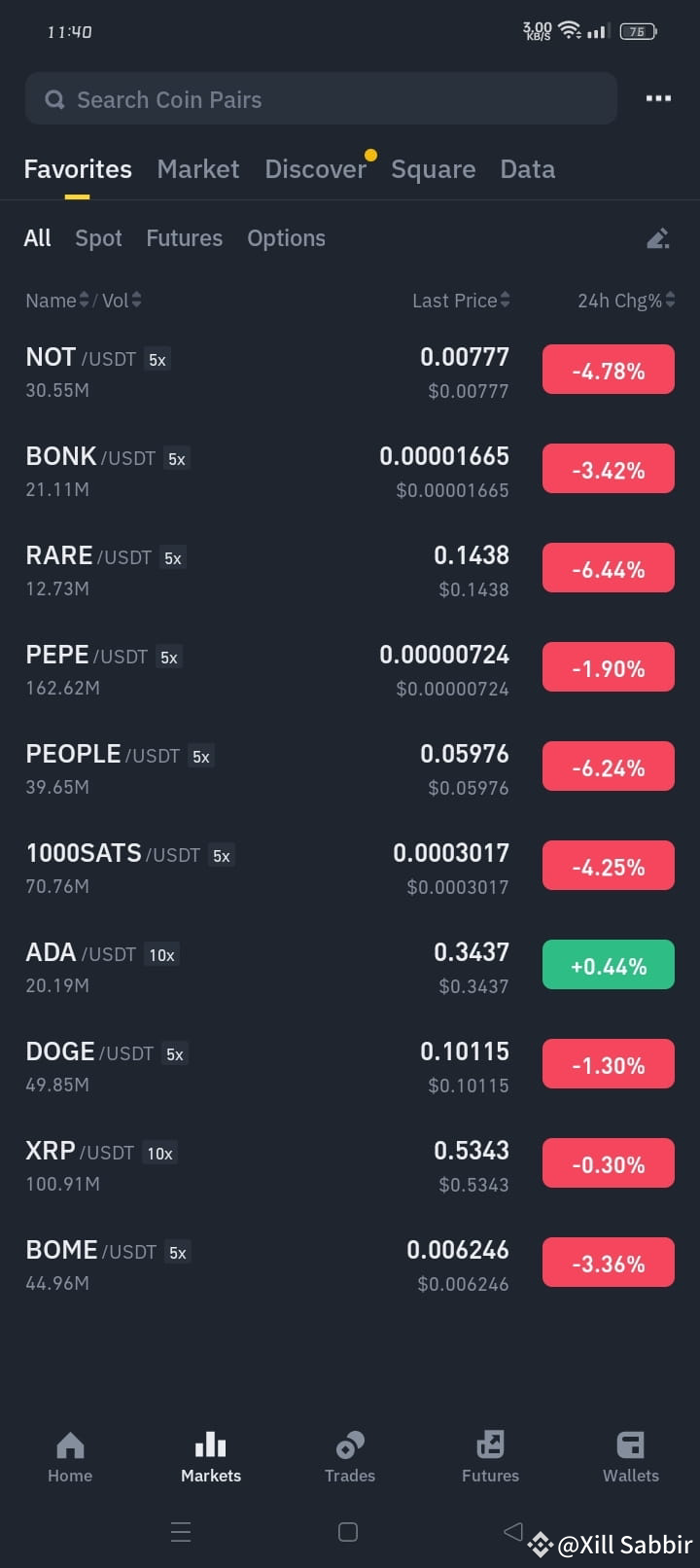$PEPE $XRP $1000SATS Always just wow 😳 just wait go to th | Xill Sabbir ...