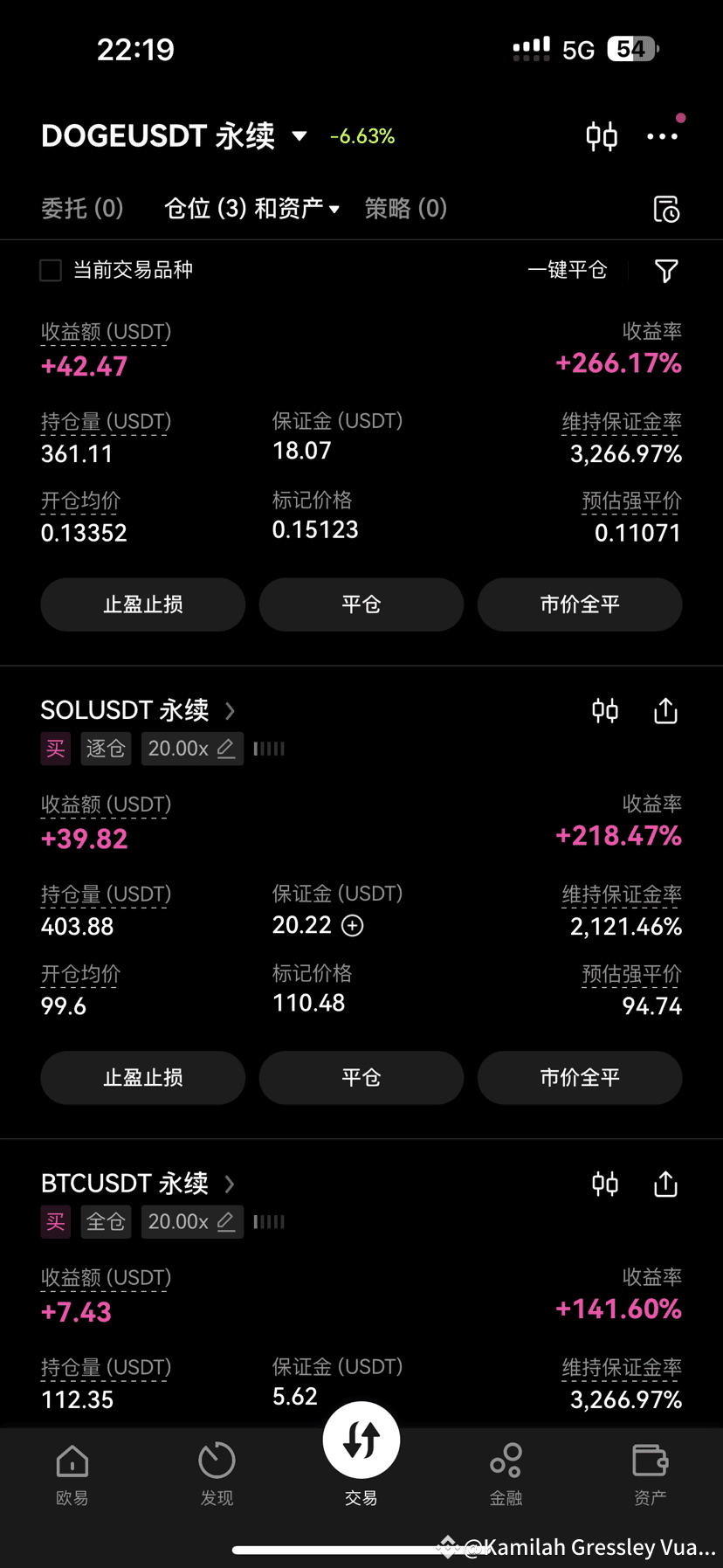 $DOGE bullets can only run out, it makes me feel really unc | Kamilah ...