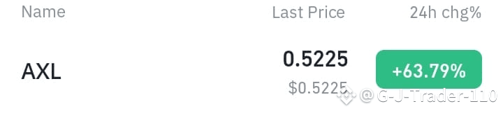 🚀 $AXL está em chamas! O preço do AXL disparou para $0.522 | G-J-Trader ...