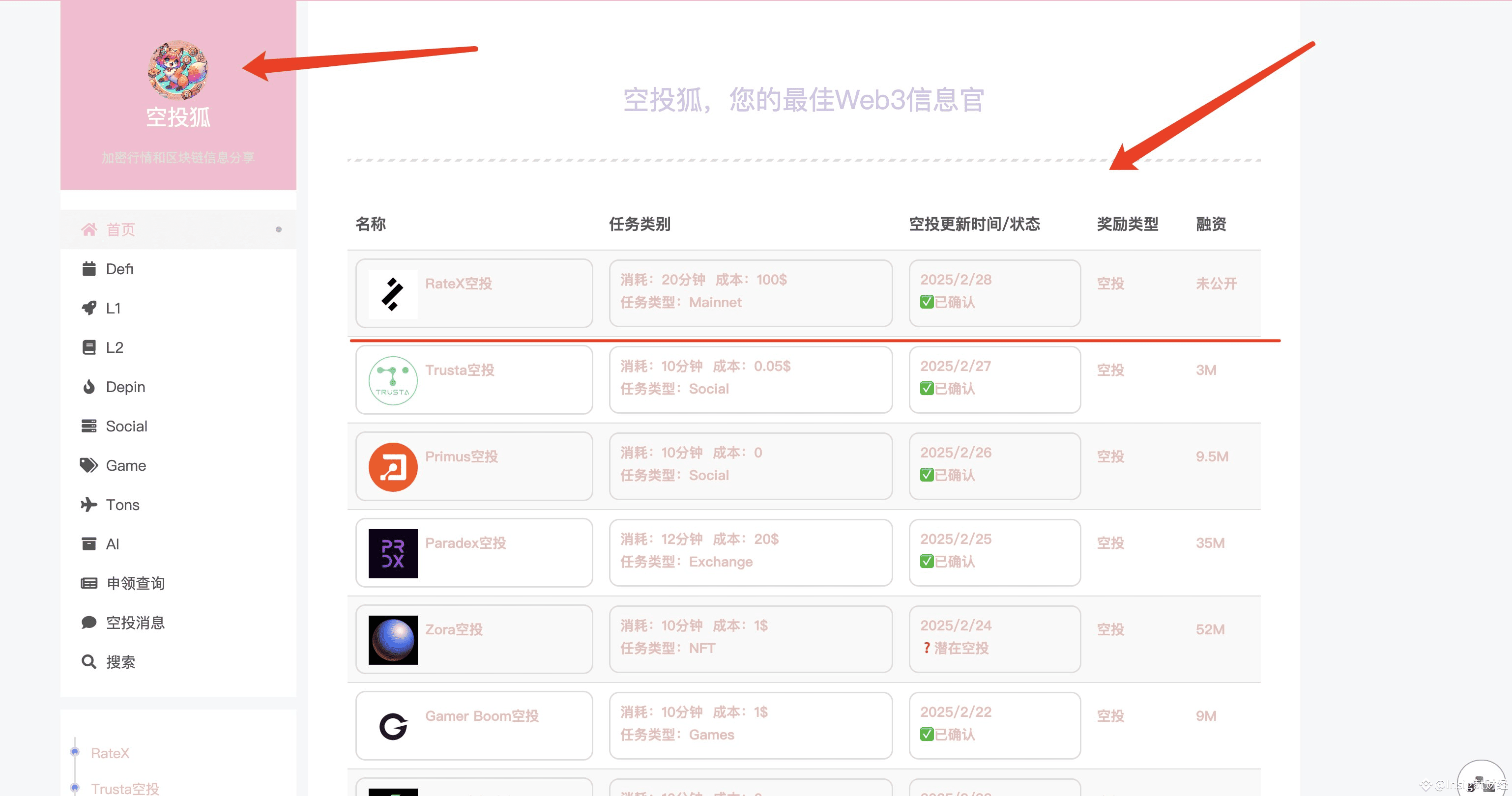 RateX airdrop! RateX is a decentralized exchange (DEX) base | Insight财经 on Binance Square