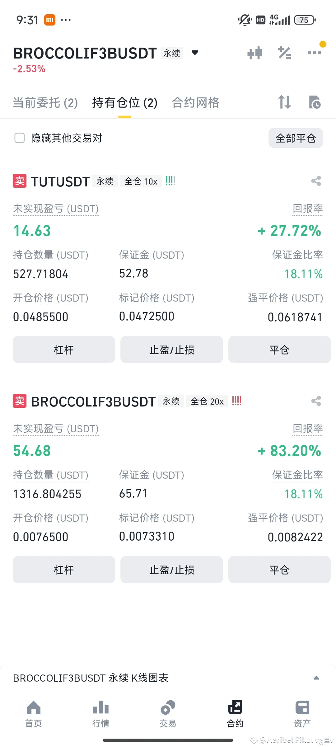 Today's pig trotter rice is secured | Maribel Pikul vpwv on Binance Square