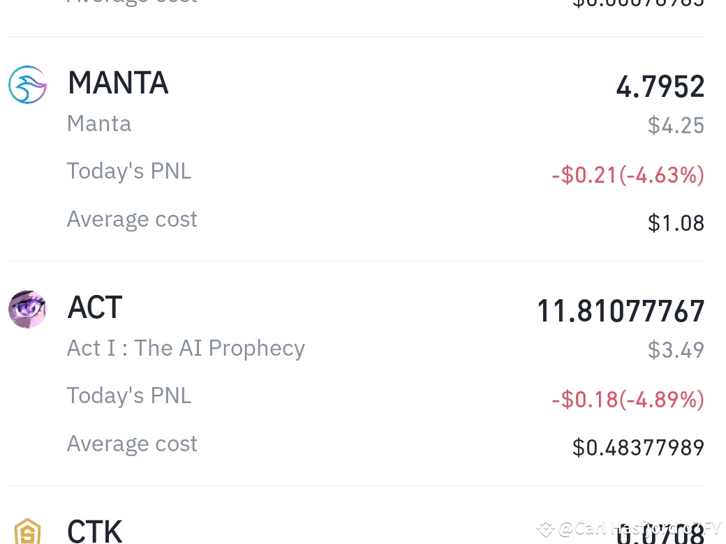 What you think about ACT and MANTA coin? Should I sell or ...