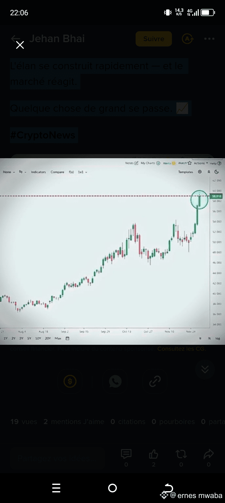 🔥 L'Argent Vient d'Atteindre 59 $ — Un Sommet Historique | ernes mwaba ...