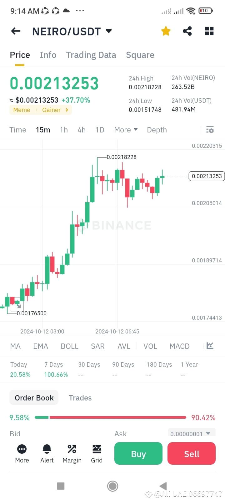 $NEIRO let it go 0.0025 please | Ali UAE 06697747 on Binance Square