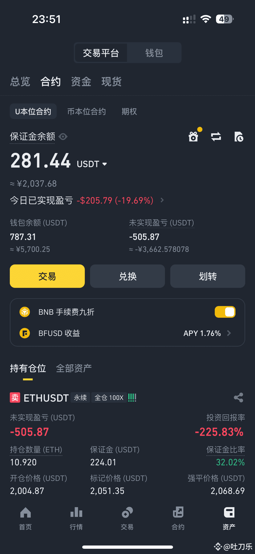 Waiting for death, this time I really should retreat from th | 吐刀乐 on ...