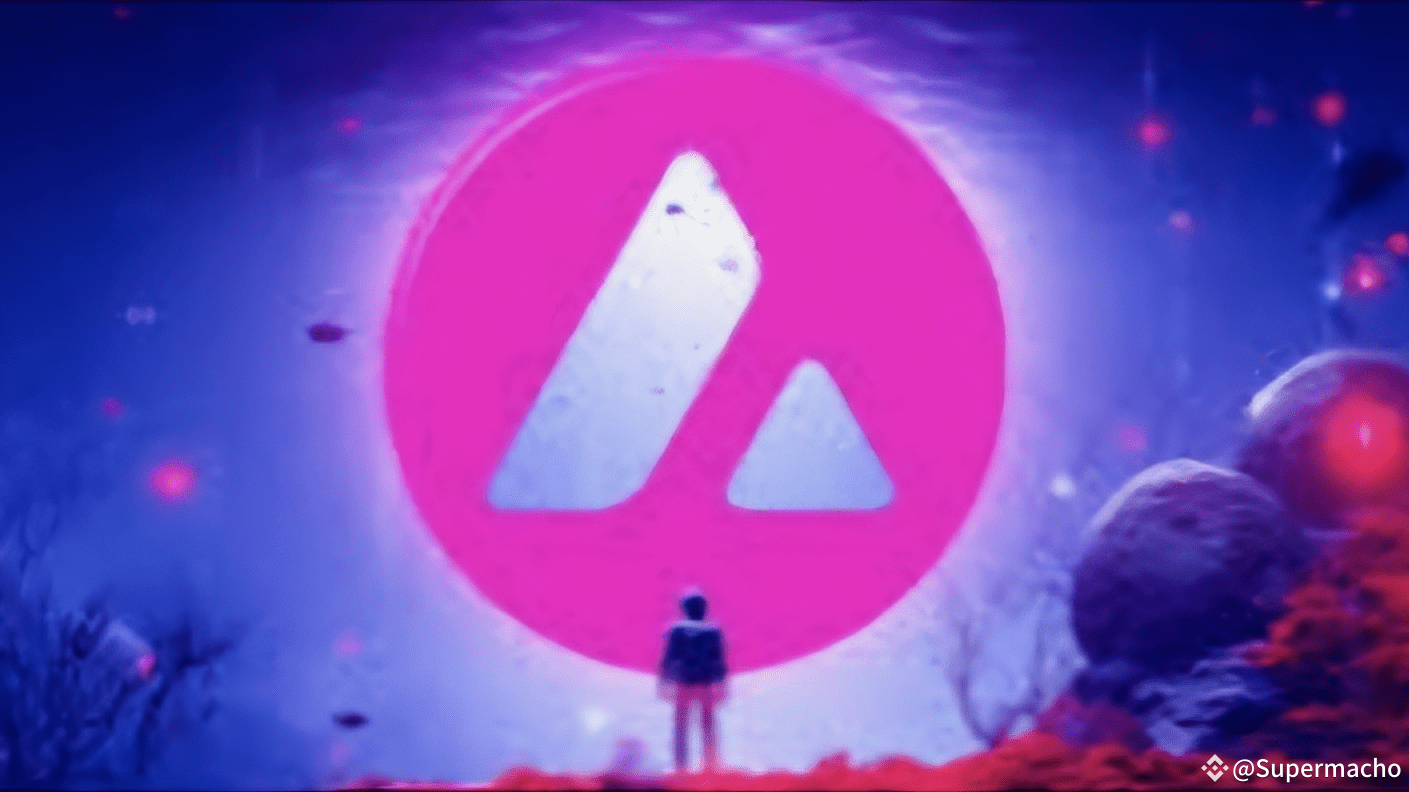 Avalanche (AVAX) Price Prediction 2024-2030: Charting the Peaks and Valleys of a Promising ...