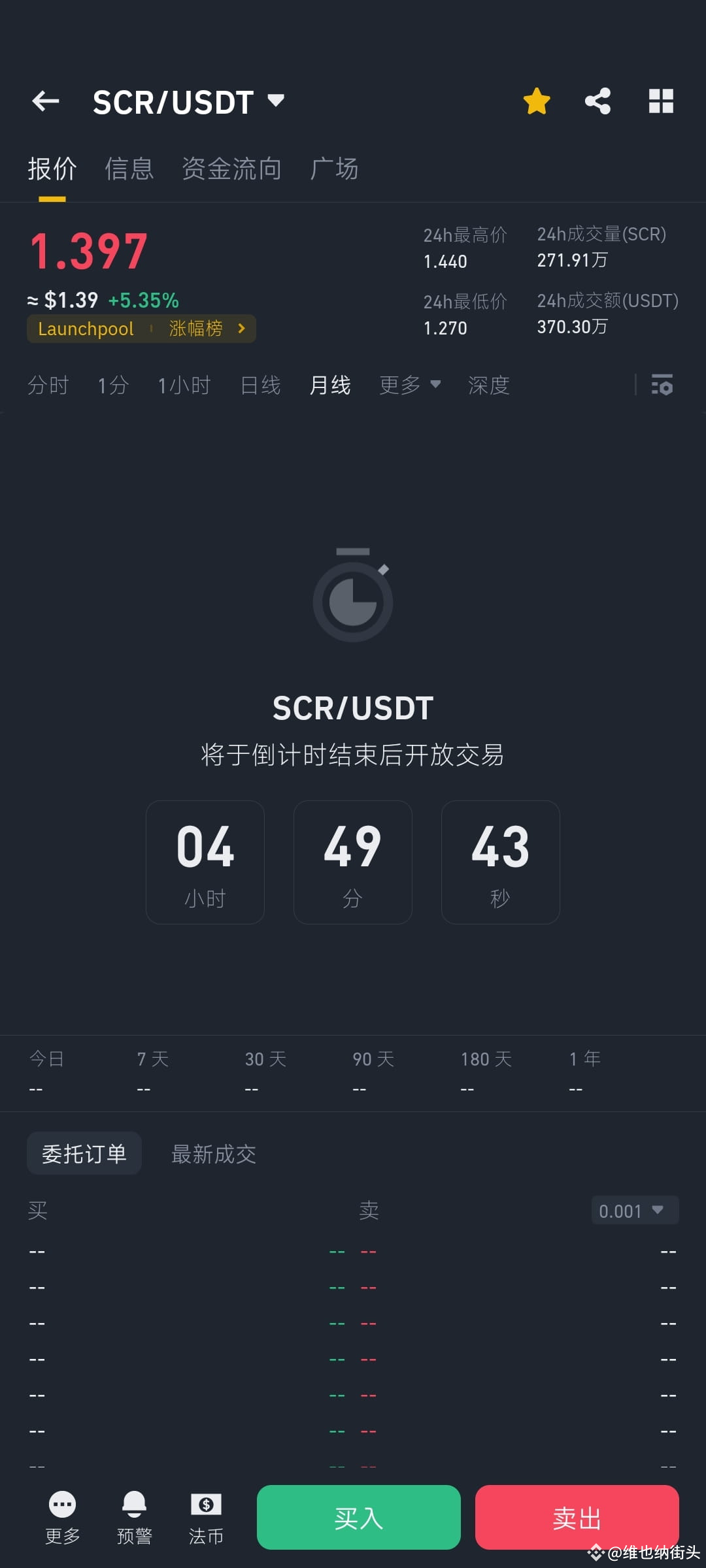 $SCR How to dig this plate before? Please provide the step | 维也纳街头 on ...