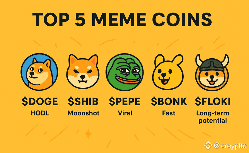 🚨 Top 5 Meme Coins to Watch This Month! 🚨 💎 *$DOGE * – | Trading—Room ...