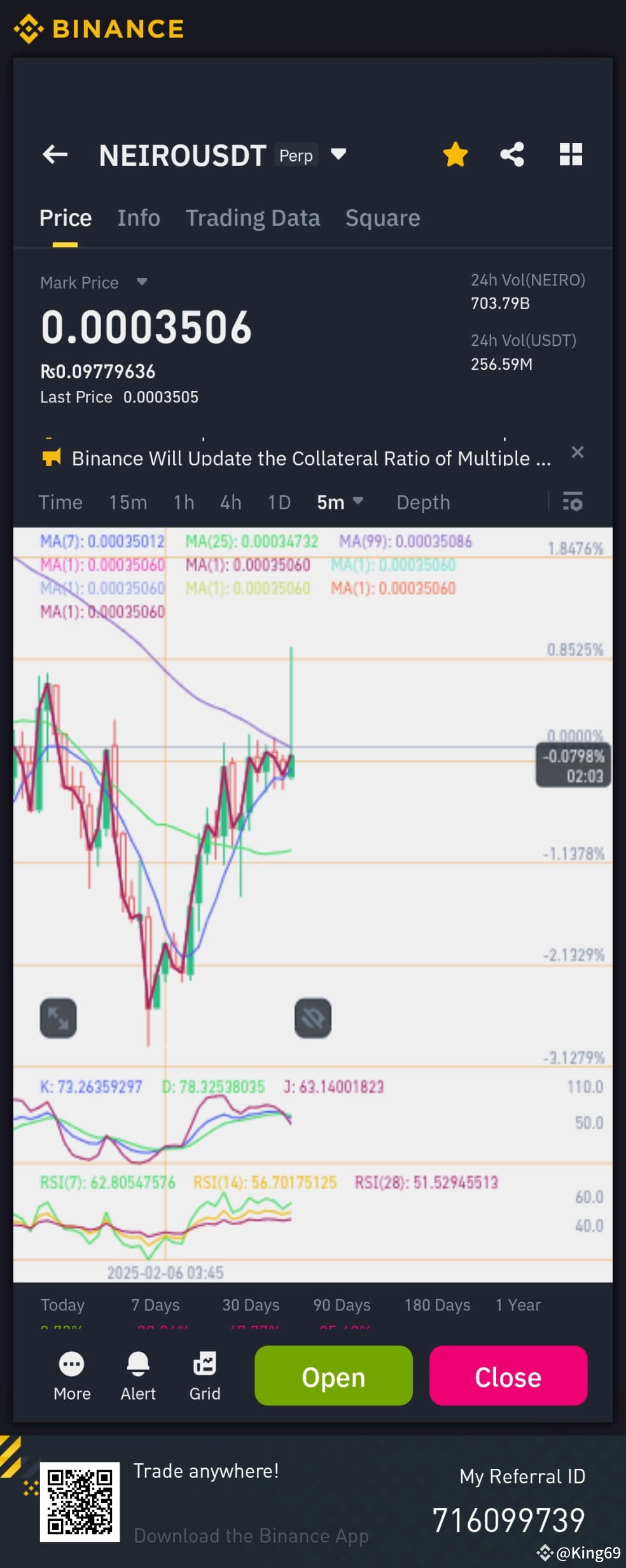 Pretty pressure on MicroStrategy 🔥💰 $NEIRO did u see b | King69 on ...