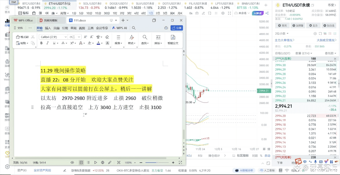 Liang Qiu: 12.1 Bitcoin/Ethereum broke down again as | 顾景辞 on Binance ...