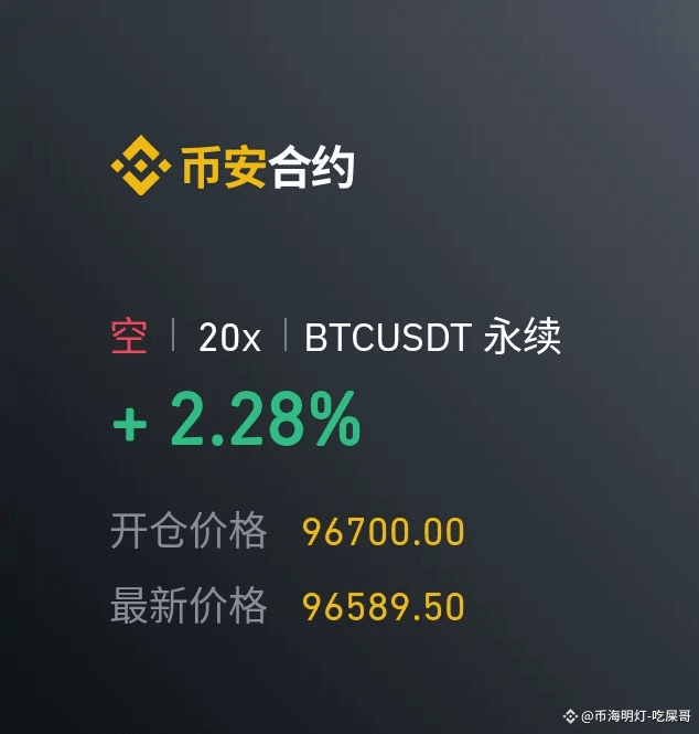 $BTC A friend in the group asked me, do you dare to short a | 币海明灯-吃屎哥 ...