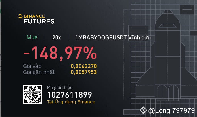 $1MBABYDOGE so cold, my friends 🥲 | Long 797979 on Binance Square