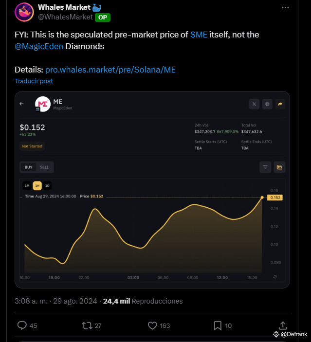 🔥Beware! A warning regarding the Magic Eden $ME token As I | Defrank on Binance Square