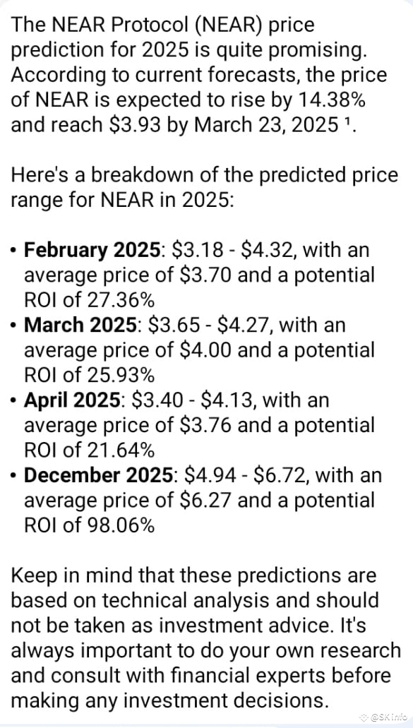 $NEAR Near Coin Price Prediction 2025 | SK info on Binance Square