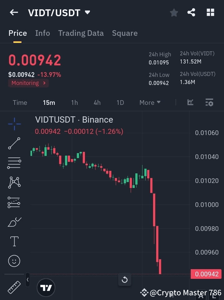 🚨 $VIDT /USDT Short Trade Setup 🚨 📉 Current Price: $0.00 | Crypto Master 786 on Binance Square
