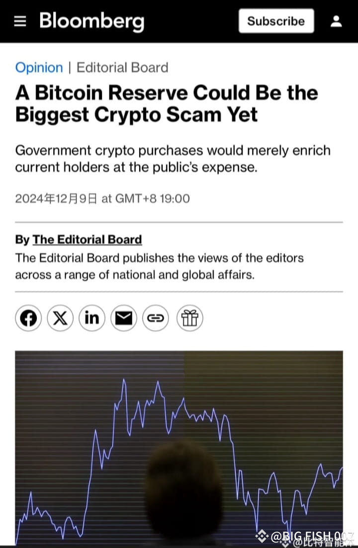 $BTC BITCOIN fake price will be drop from tomorrow onward | BIG FISH ...