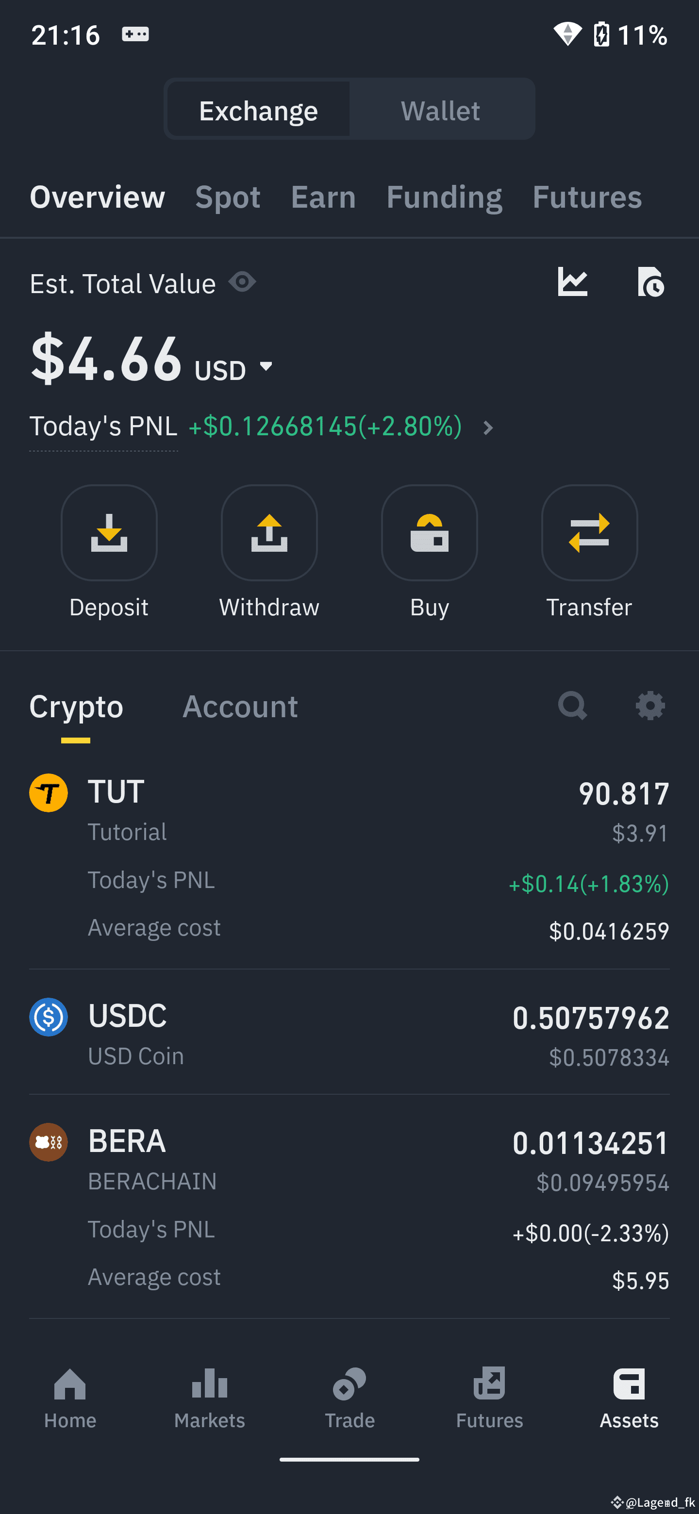 $TUT Tut is Gaining so much Pump it has Almost 250% bullish | Lagend_fk on Binance Square