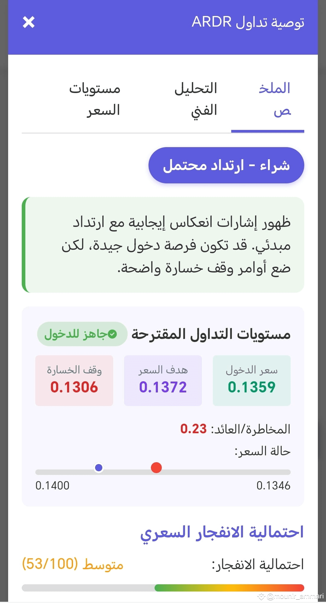$ARDR Positive indicators trading opportunity | TRADOVIP on Binance Square