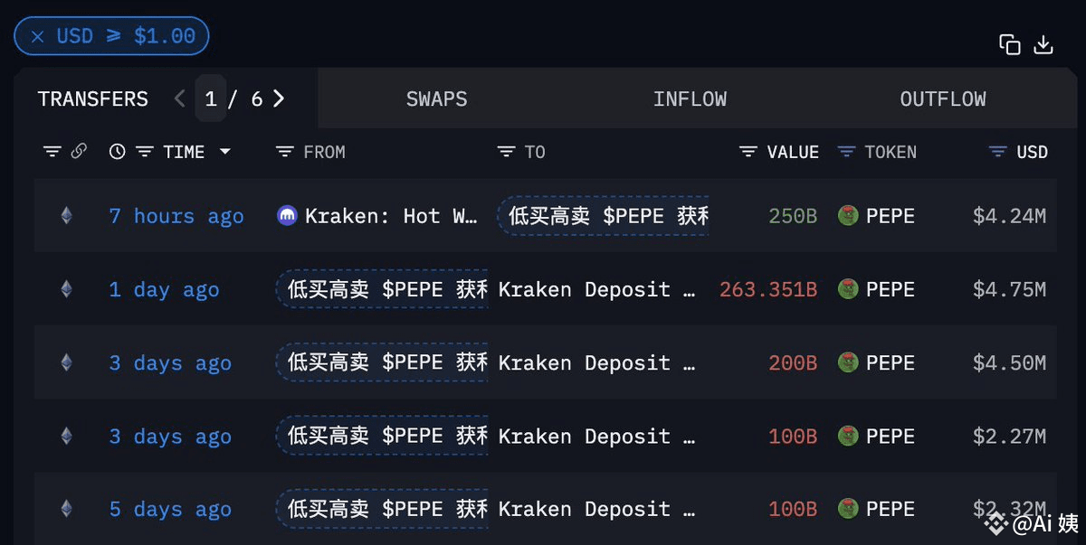 They're back, all back — just one night later, the beautiful | Ai 姨 on ...