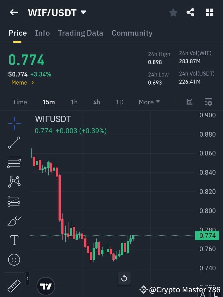 $WIF /USDT Bull Run Momentum!🔥💯 📌 Current Price: $0.774 | Crypto Master 786 on Binance Square