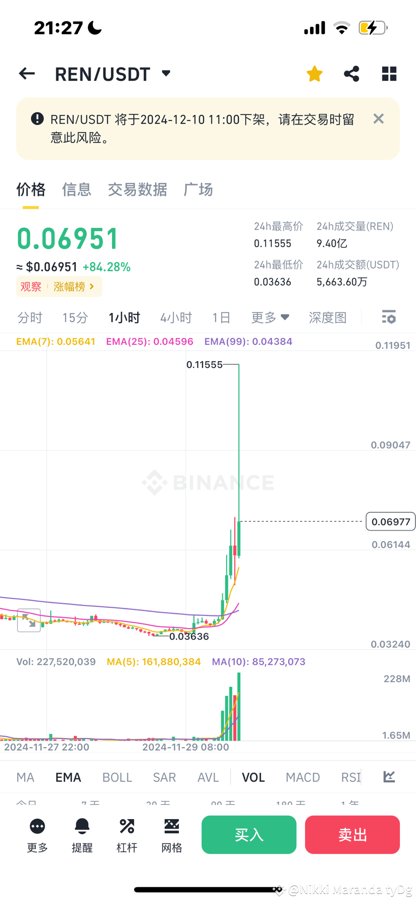 $REN Quick Throw Throw Throw | BigDoge on Binance Square