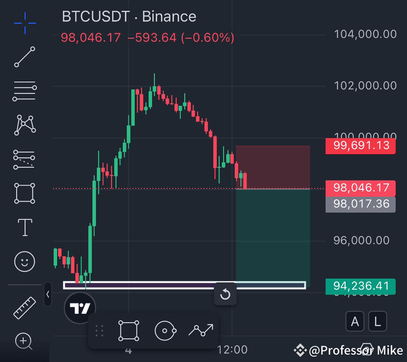 $BTC /USDT Short Signal – Momentum Shift Signals Downside!🔥 | Professor Mike on Binance Square