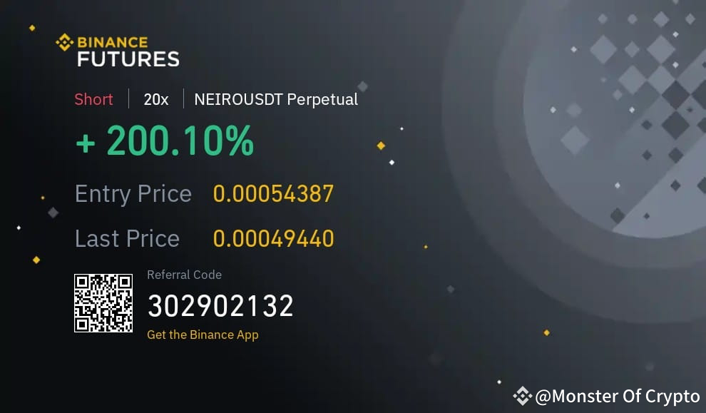 Some people copy my trading and as soon as there is a small | Monster ...