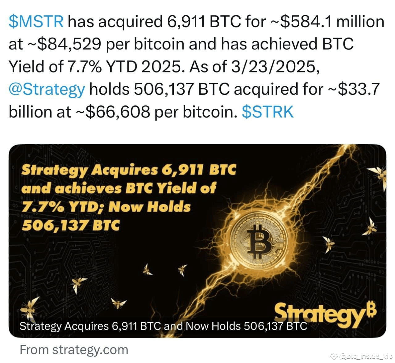 The venture company MicroStrategy ($MSTR) acquired 6911 BTC | btc_inside_vip on Binance Square