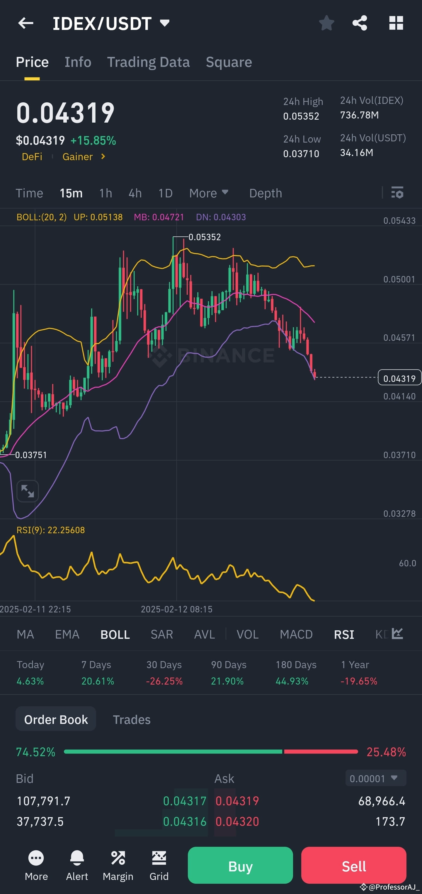 $IDEX 🚀 IDEX/USDT Trade Setup & Strategy 🔥 📊 Current P | ProfessorAJ_ on Binance Square