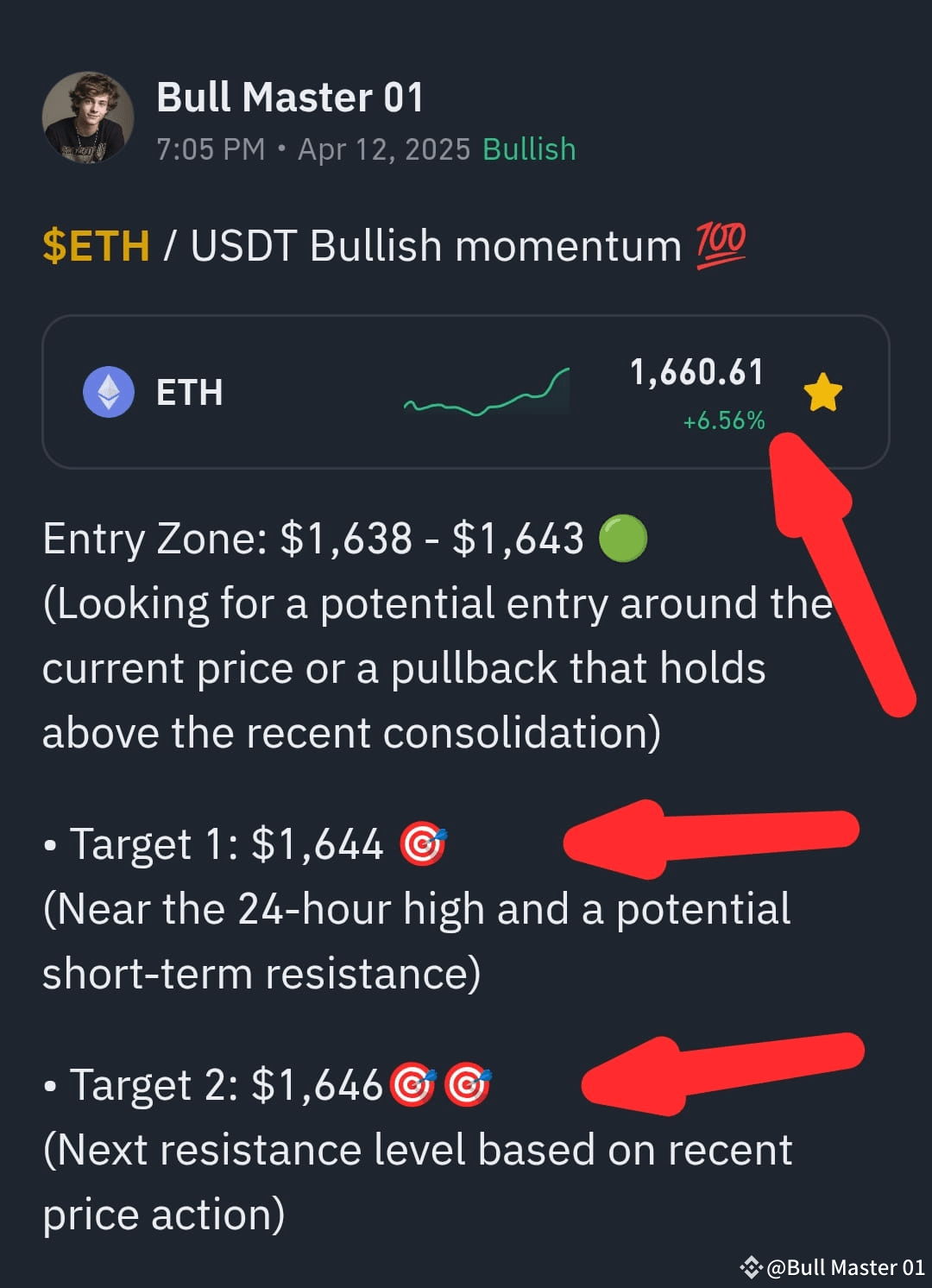 Massive Congratulations 🥂💰 to All $ETH Bulls! $ETH /USD | Bull Master ...