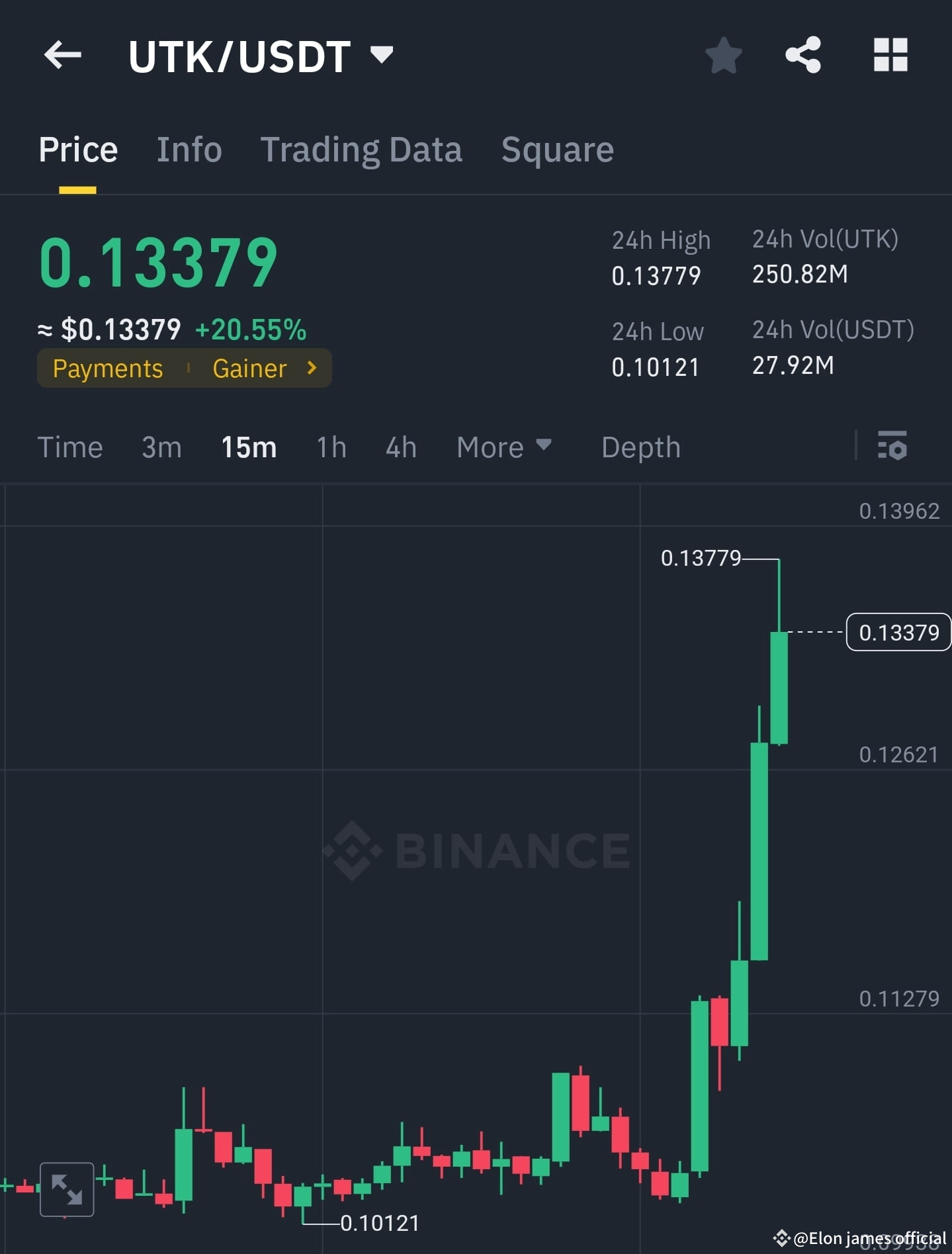 $UTK /USDT SKYROCKETS – BULLS IN CONTROL WITH SOLID | Elon Jamess on ...