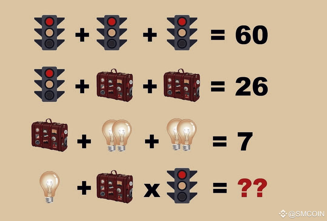 Today is the evening math puzzle!!! We are waiting for | SMCOIN on ...