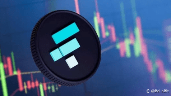 FTT/USDT Analysis: 4-Hour Chart Update | BellaBit on Binance Square