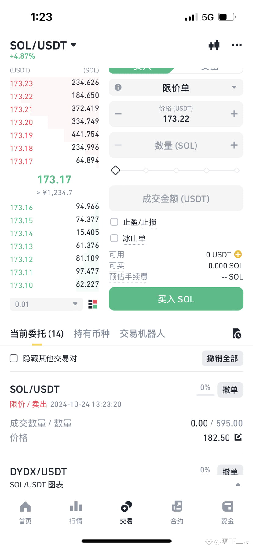 The SOL weekly resistance is around 182. I have a limit orde | 零下二度 on ...