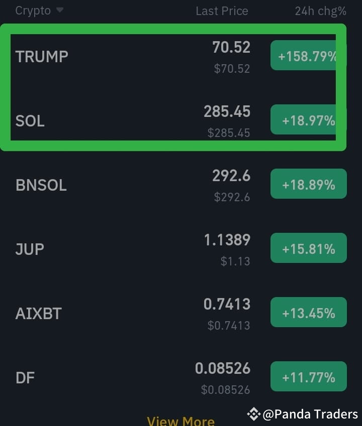 As usual top 2 gainers $SOL and $TRUMP predicted and invest | Panda Traders on Binance Square
