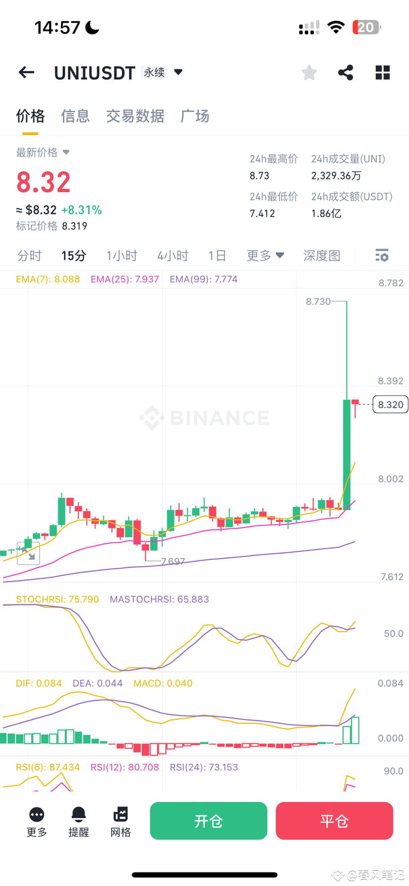 $UNI UNI has also been listed on the up exchange, just like | 春风少年兄 on ...