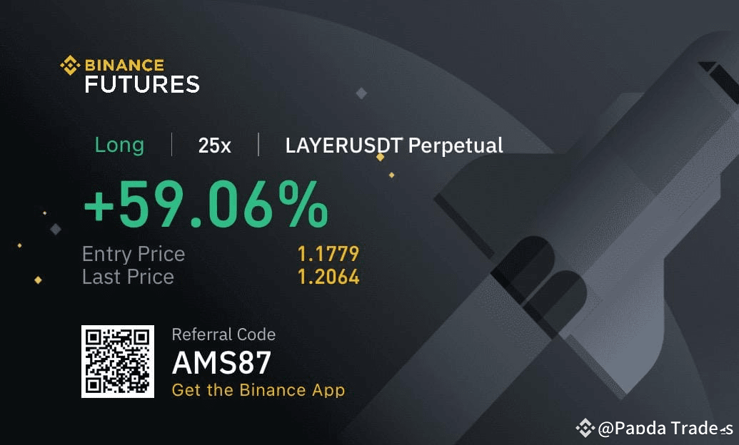 Well-done pandas 🔥 | Panda Traders on Binance Square