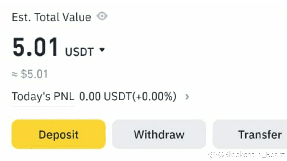 How to Earn $5 Daily on Binance Without Any Investment 💸🚀 | Aliza_Crypto_786 on Binance Square