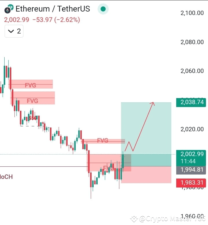 🚀 $ETH /USDT - Potential Reversal Trade! 🔥 📊 Market Over | Crypto Master 786 on Binance Square