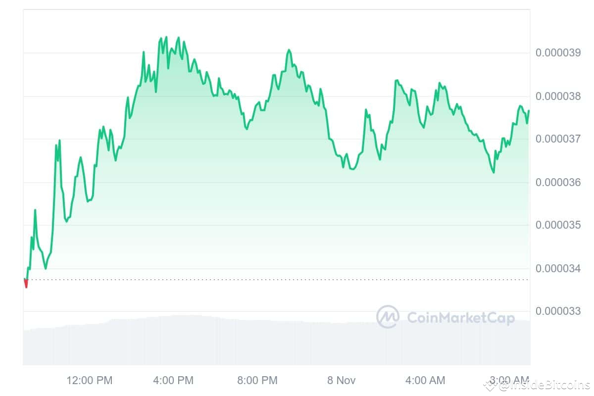 Next Cryptocurrency to Explode, November 8 — Simon’s Cat, Polkadot ...