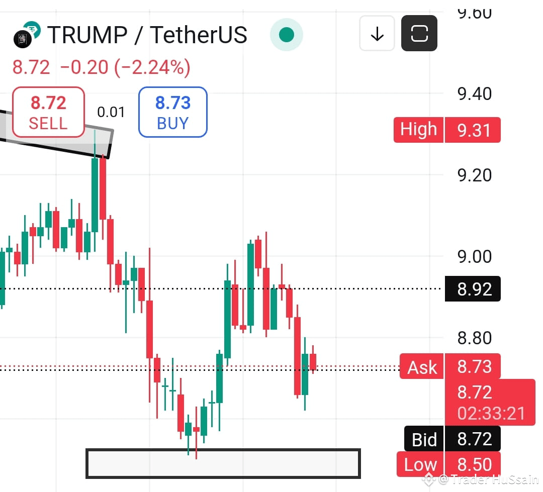 🇺🇸🔥 $TRUMP /USDT – The Battle for the Next Move! 🔥🇺🇸 | Trader HuSsain on Binance Square