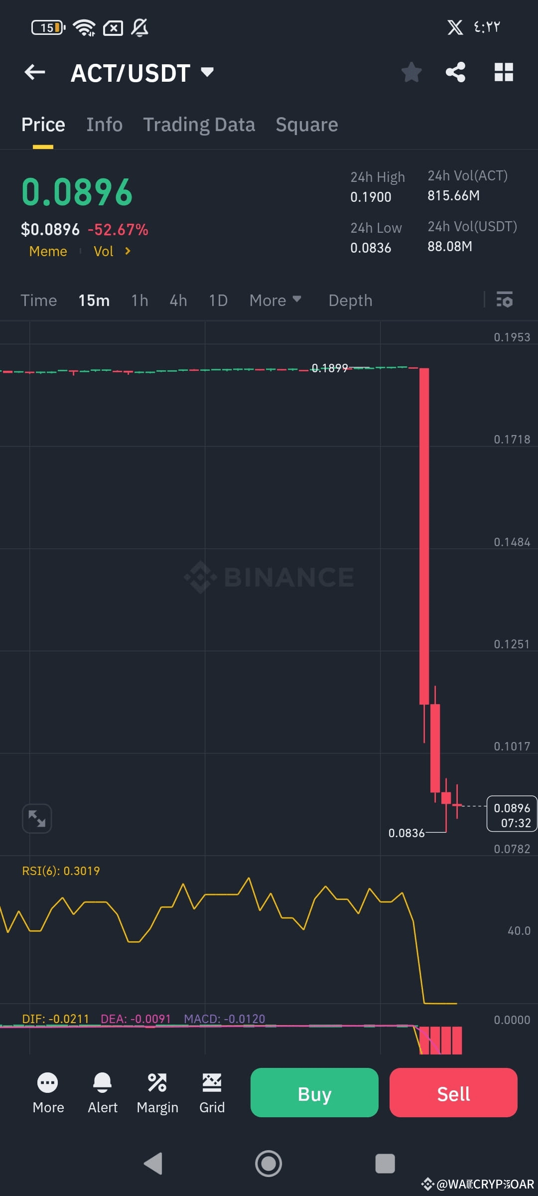 The strange currency $ACT has collapsed to half of its mark ...