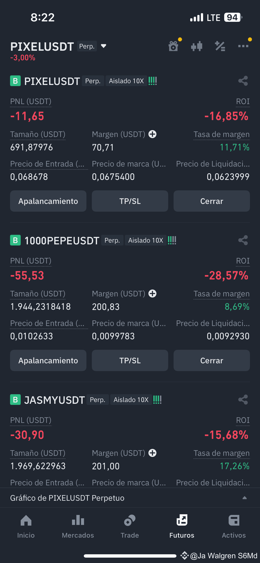 $SPELL Yesterday was a bad day, trying to recover today | Ja Walgren ...