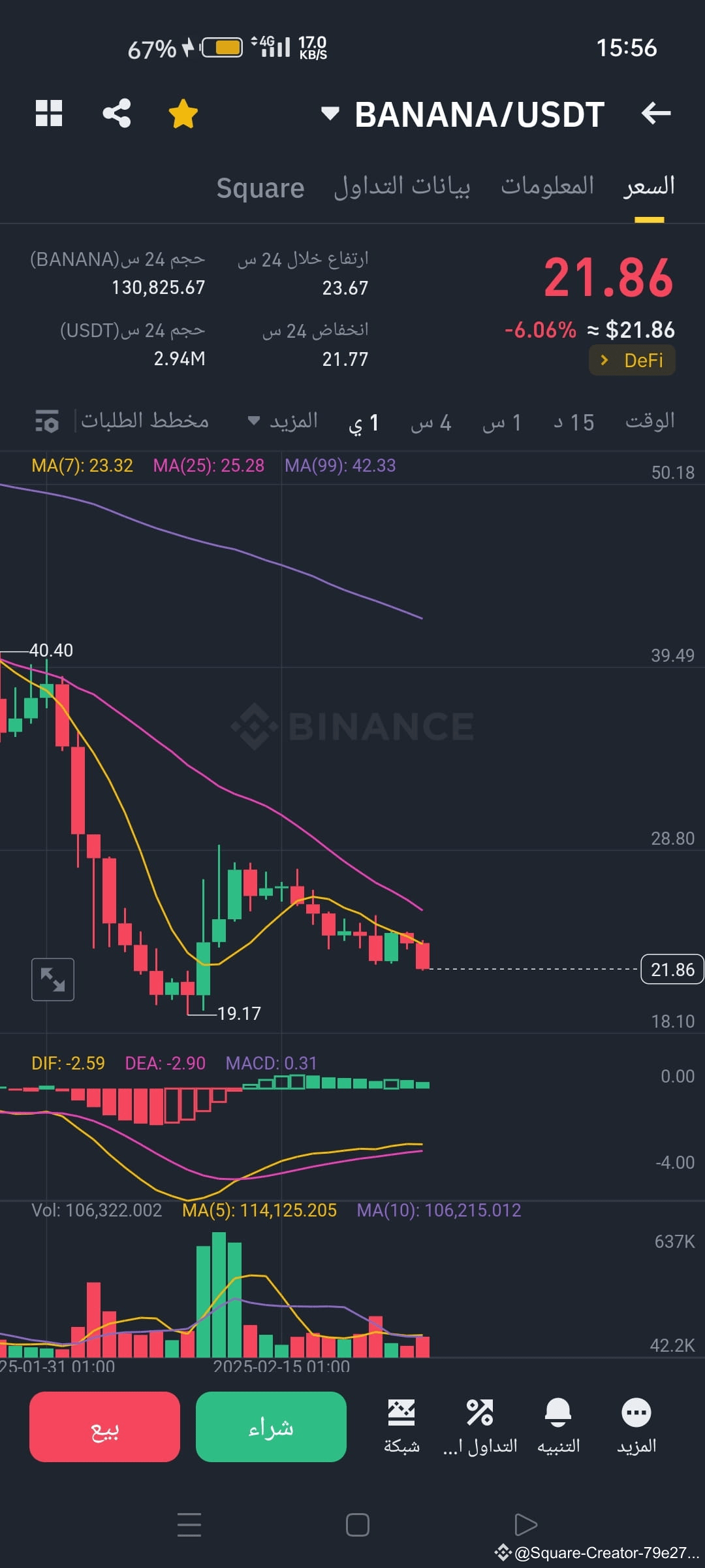 Best chance to buy Banana coin🍌Come on now we will watch th | Bessam Zr ...
