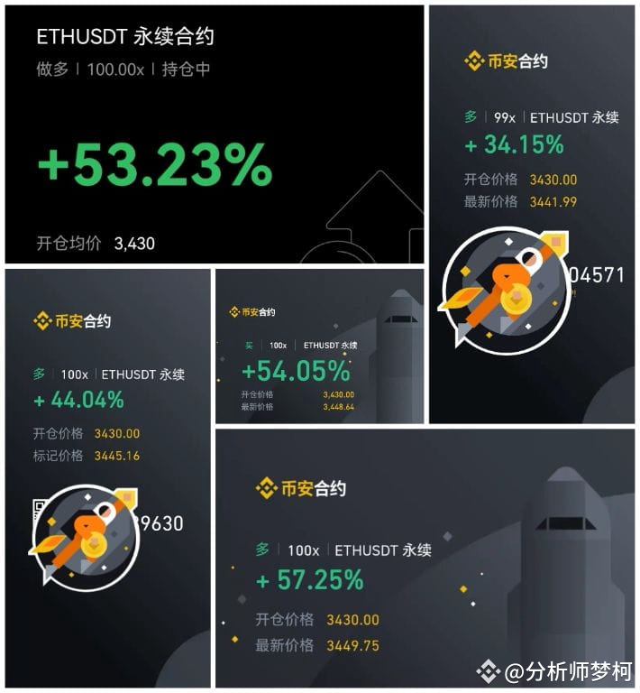 Big things are coming!!! This morning, Meng Ke helped fans t | 分析师梦柯 on ...